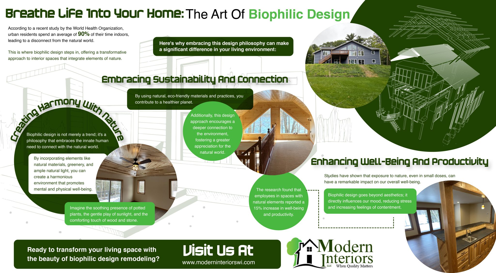 Breathe Life Into Your Home: The Art of Biophilic Design ...