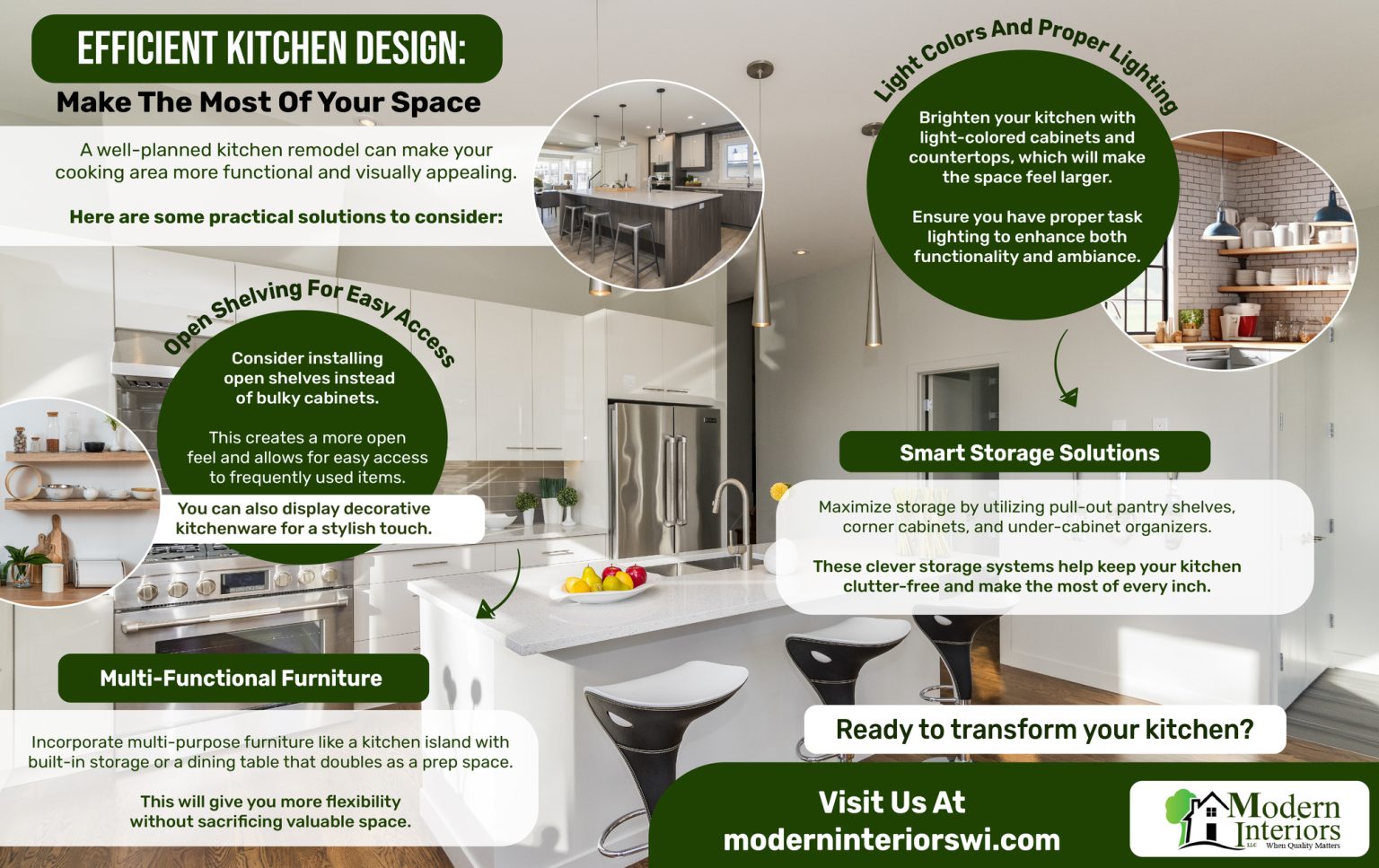 Efficient Kitchen Design: Make The Most Of Your Space - Modern ...